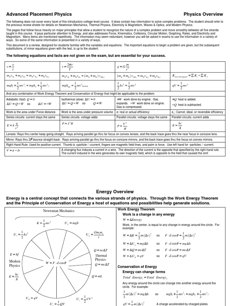Advanced Placement Physics Physics Overview | PDF | Velocity | Force