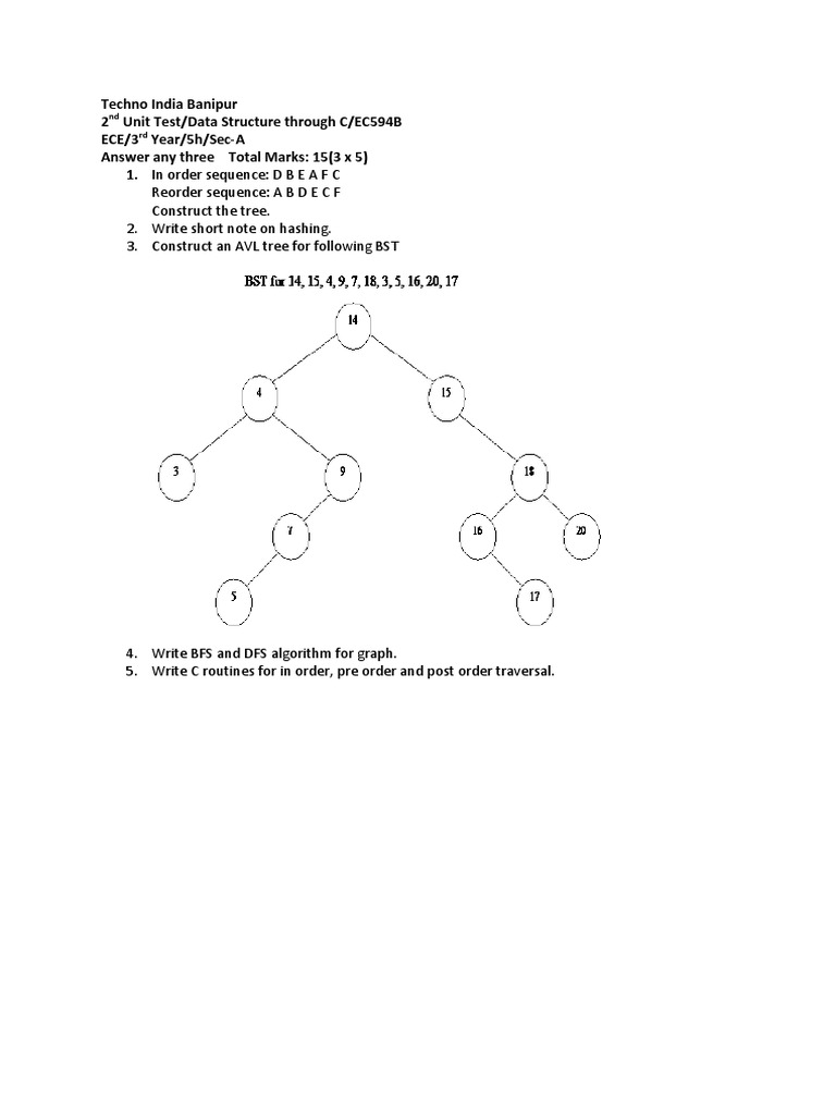 Reorder Sequence: A B D E C F Construct The Tree. 2. Write Short Note ...