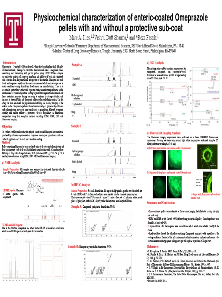 AAPS Poster 2012 PDF | PDF | High Performance Liquid Chromatography ...