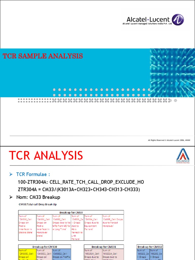 GSM CDR Sample Analysis Sept | PDF