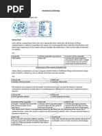 Opticap® XL Capsules and Opticap® XLT Capsules: User Guide | PDF ...
