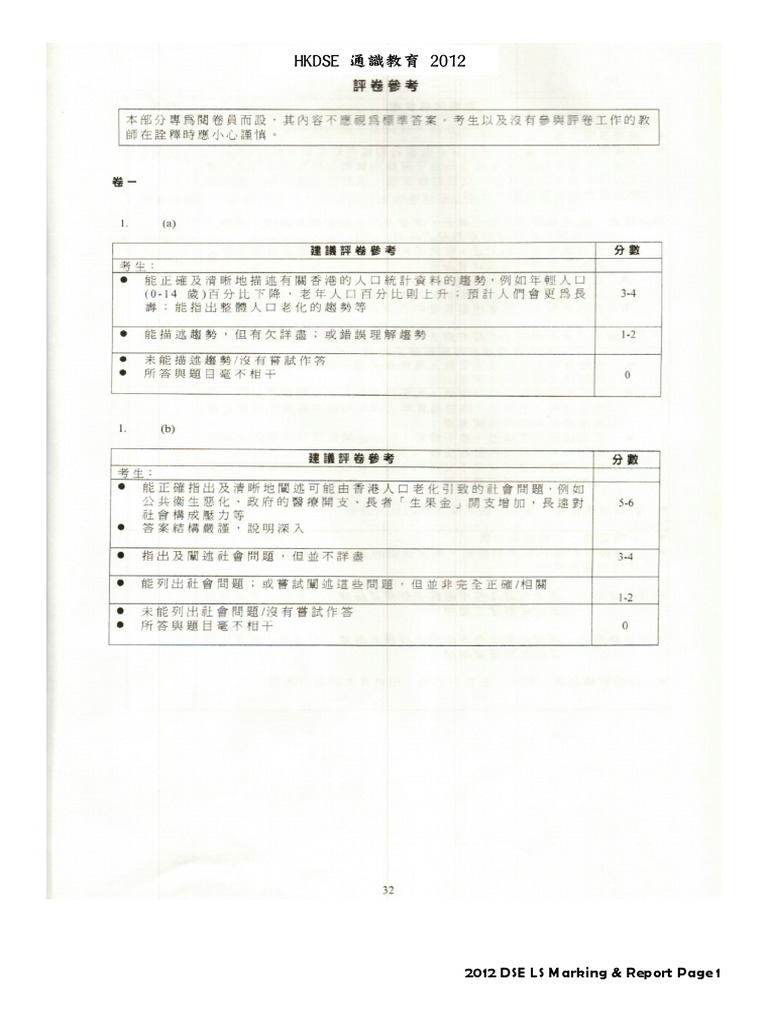 DSE 2012 - Marking and Report | PDF