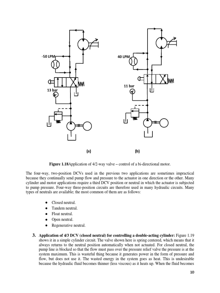 Neutral Position in DCV | PDF | Valve | Pump