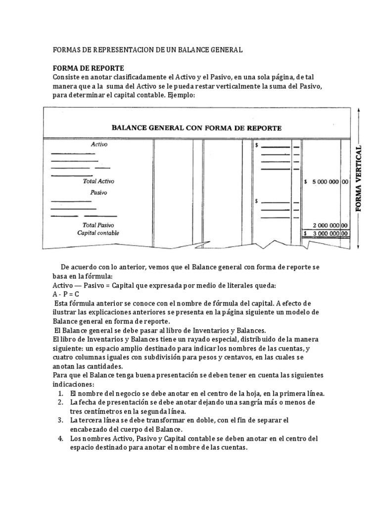 Formas de Presentación del Balance General | PDF | Hoja de balance ...