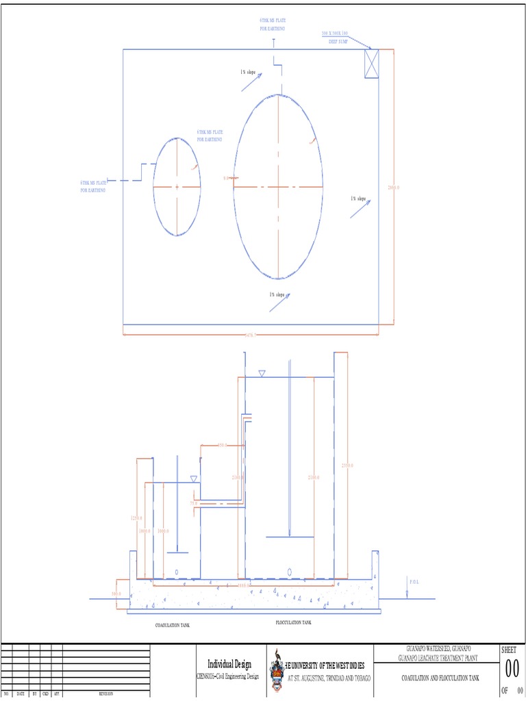ACI Tank Design Specifications | PDF