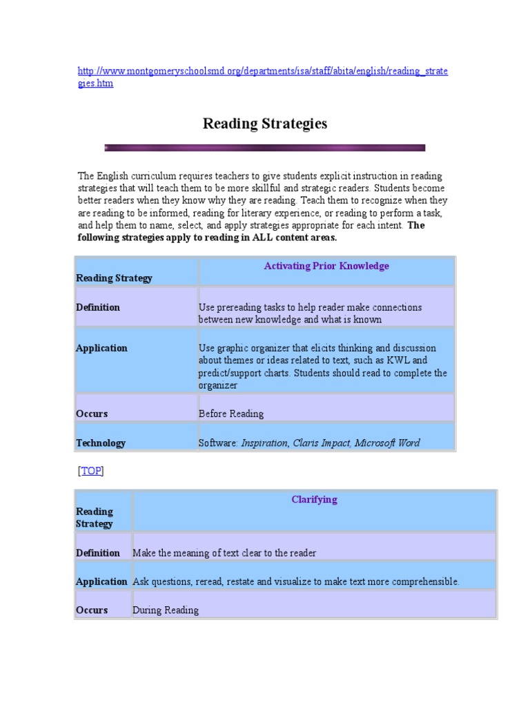 English Strategies | PDF | Reading Comprehension | Reading (Process)