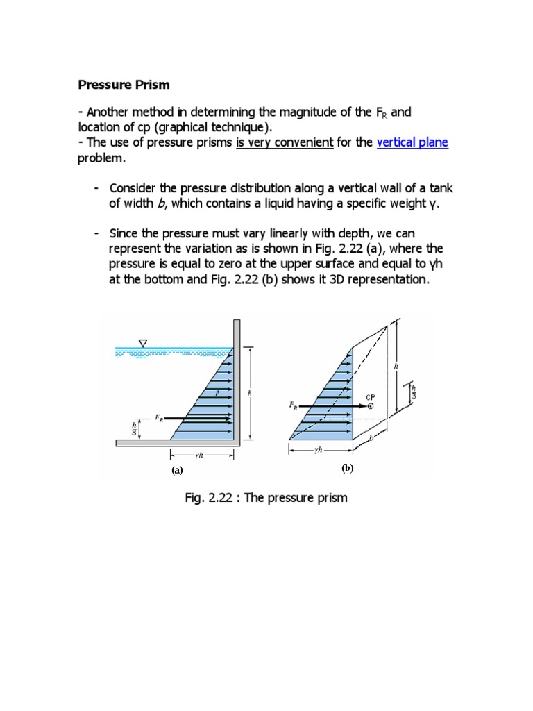 Pressure Prism Method for Hydrostatics | PDF | Pressure | Triangle