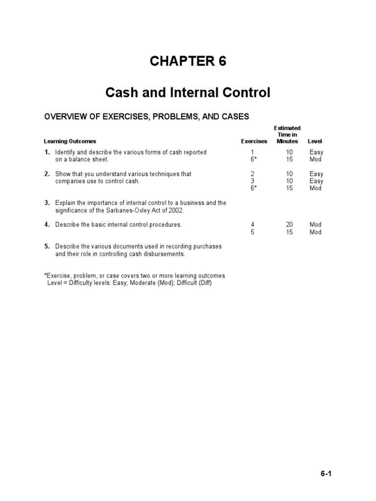 Cash & Internal Control | Debits And Credits | Market Liquidity
