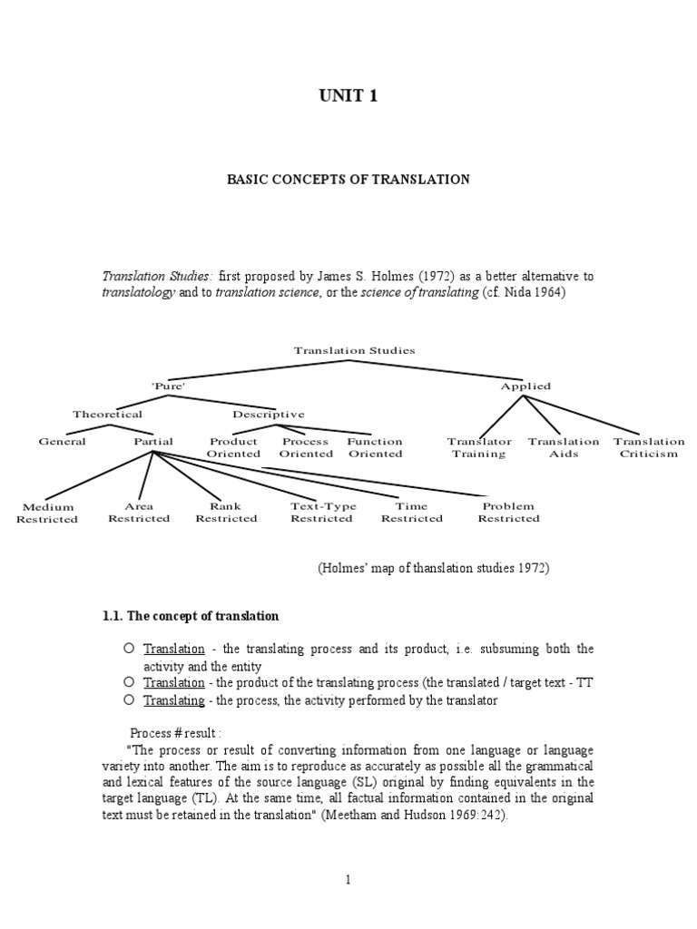 Translation Theory Essentials | PDF | Social Science | Language Arts ...