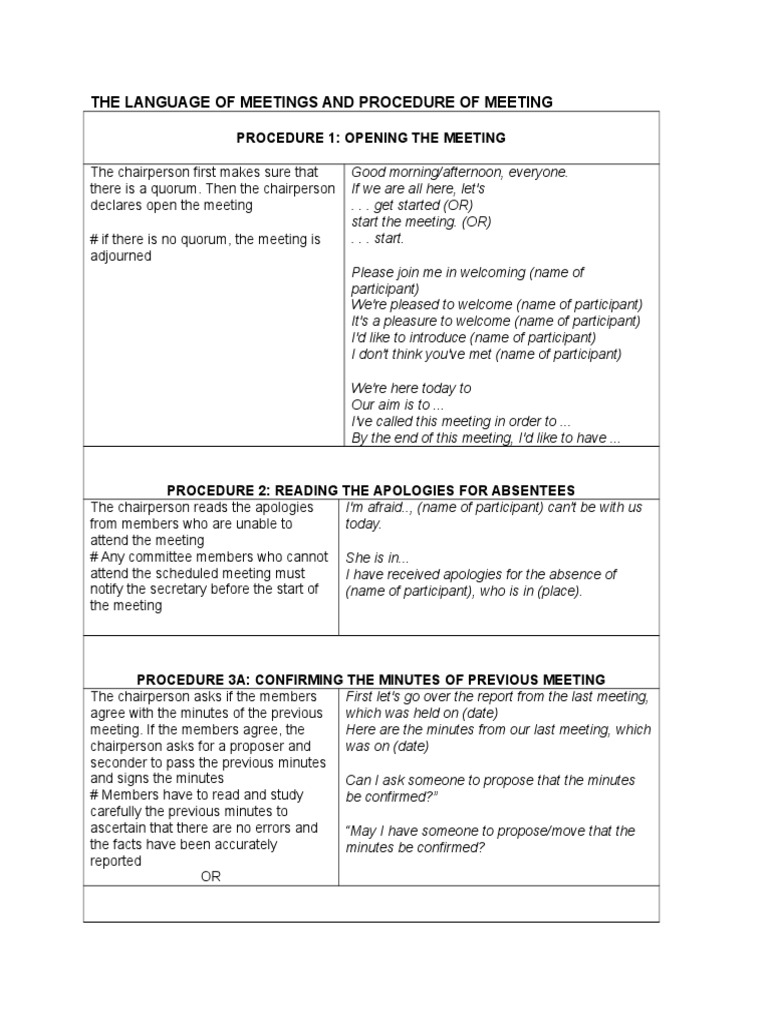 The Language of Meetings and Procedure of Meeting | Agenda (Meeting ...