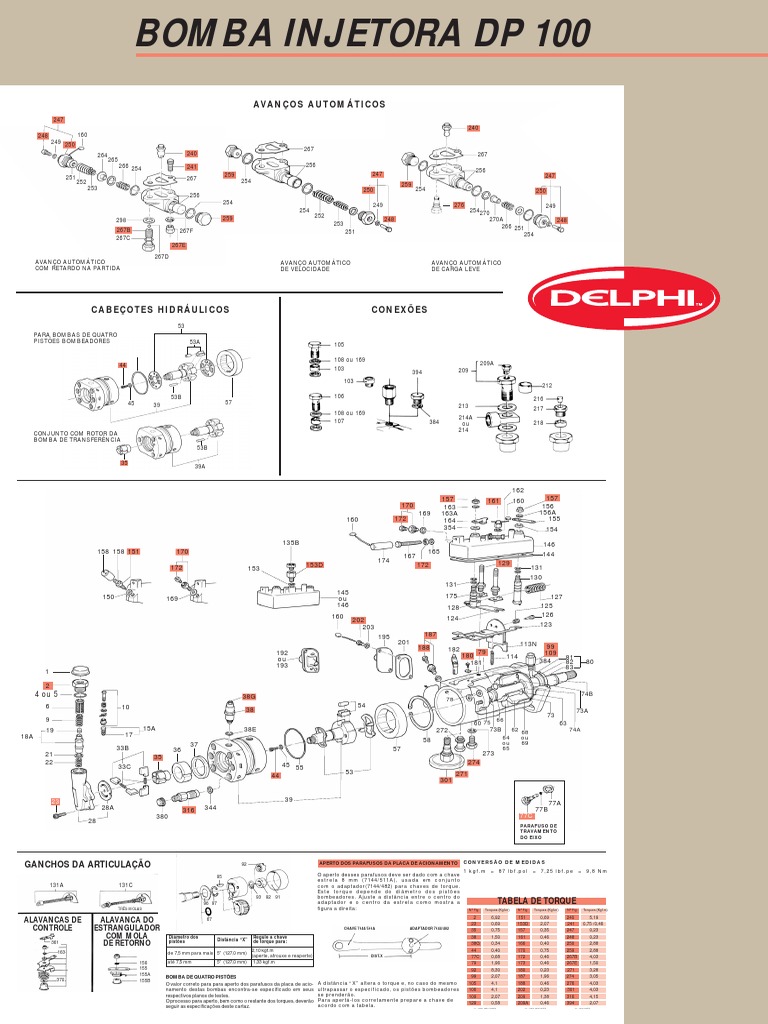 Explodido DP100 | PDF