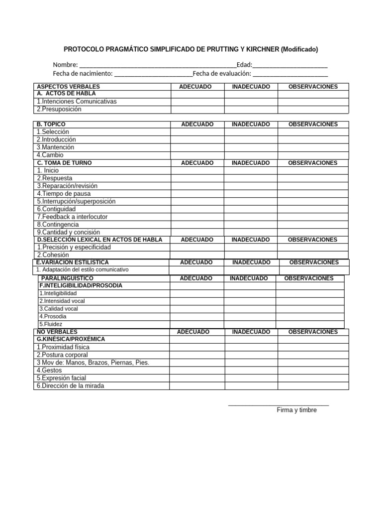 PROTOCOLO PRAGMÁTICO SIMPLIFICADO DE PRUTTING Y KIRCHNER (Modificado) | PDF