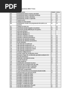 Codigos M | PDF | Corte | Control numerico