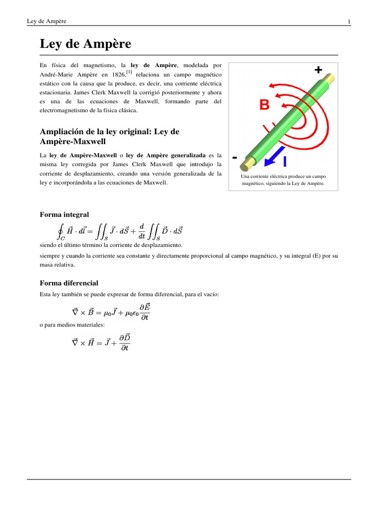 Ley de Ampere
