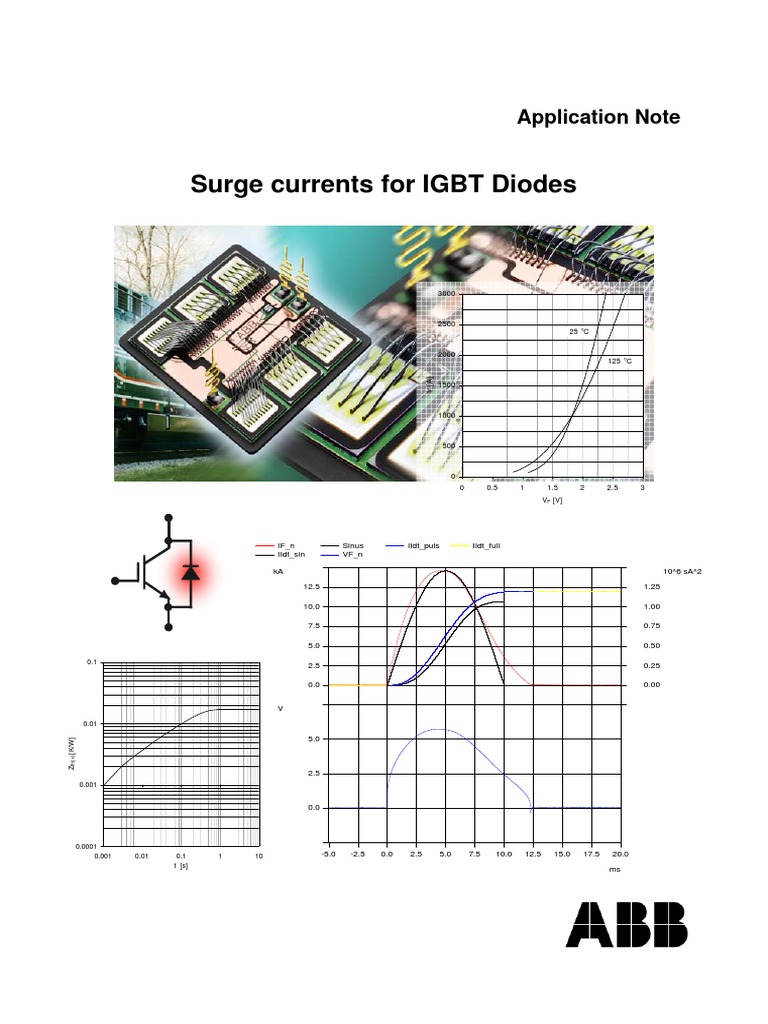 Surge Current IGBT | Diode | Electric Current