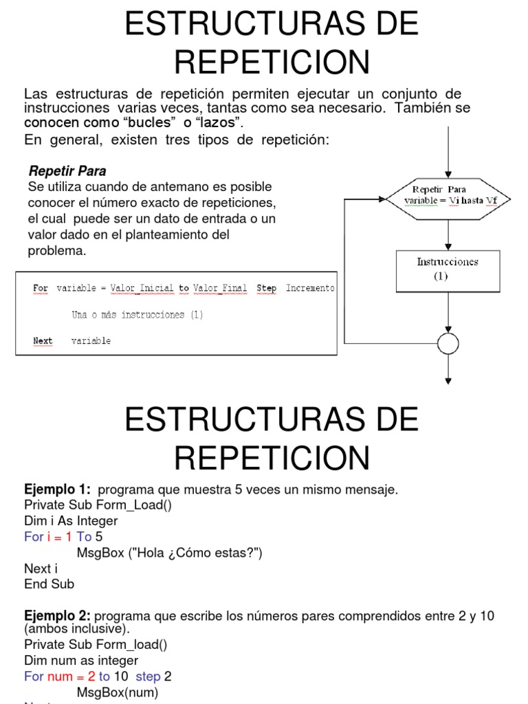 Estructuras de Repeticion Hacer Mientras Que | Lógica | Programación de ...