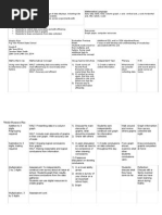 3 Is Lesson Plan | PDF | Chart | Lesson Plan