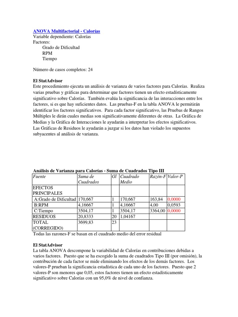 ANOVA Multifactorial - Docx 2 | PDF | Análisis de variación | Análisis estadístico