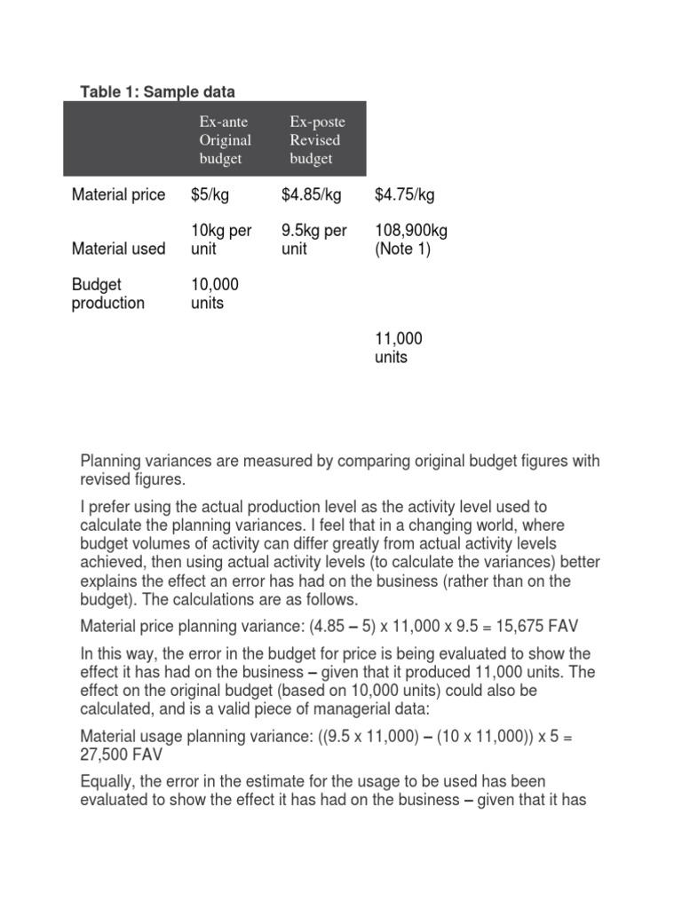 Table 1: Sample Data | PDF | Variance | Business
