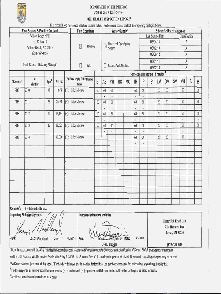 Fish Health Inspection Report: RGSM | PDF | Fauna Of The United States ...