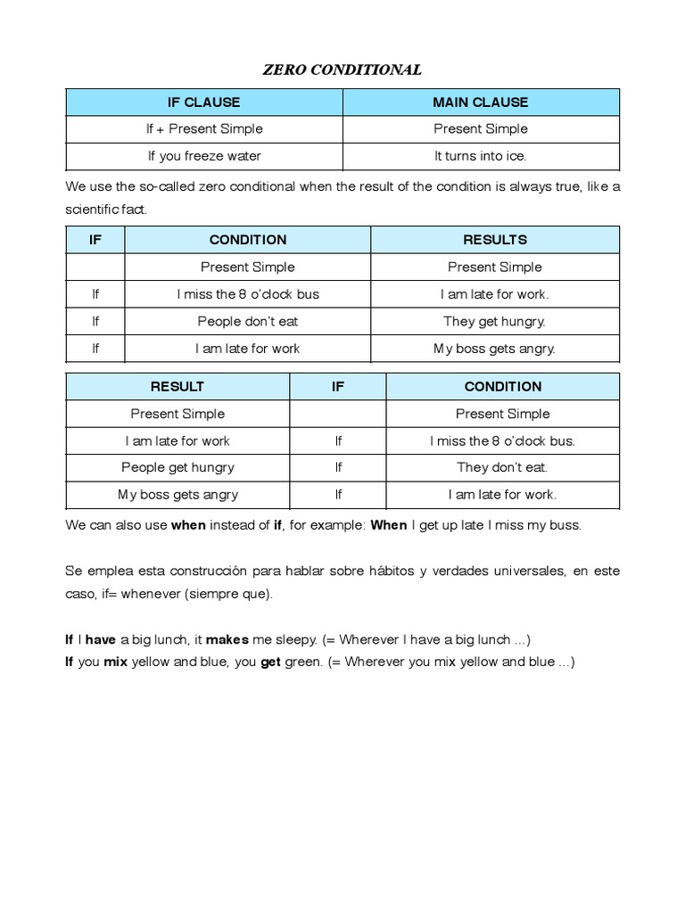Zero Conditional: If Clause Main Clause | PDF | Linguistics | Languages