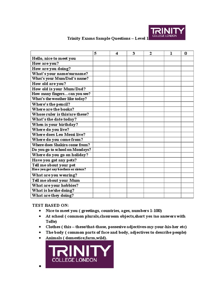 typical questions for Trinity 1 exam | Syntactic Relationships | Morphology