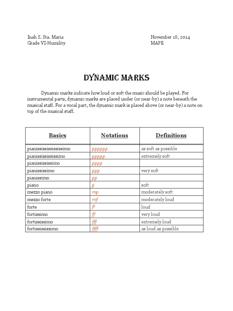 Understanding Dynamic Markings in Music | PDF | Language Arts ...
