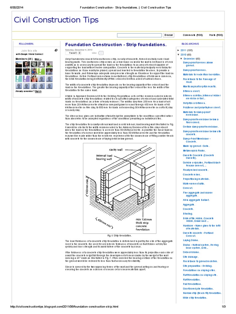 Strip Foundation Construction Pdf TECHNICAL REPORT 2