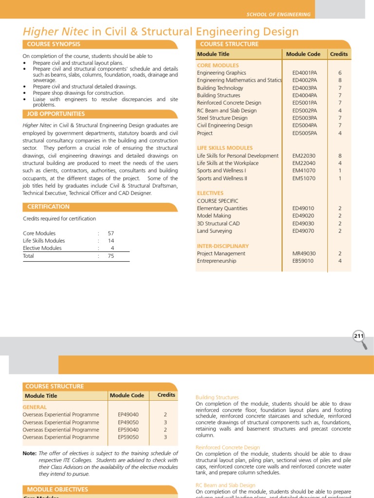 Higher Nitec in Civil & Structural Engineering Design: Course Synopsis ...
