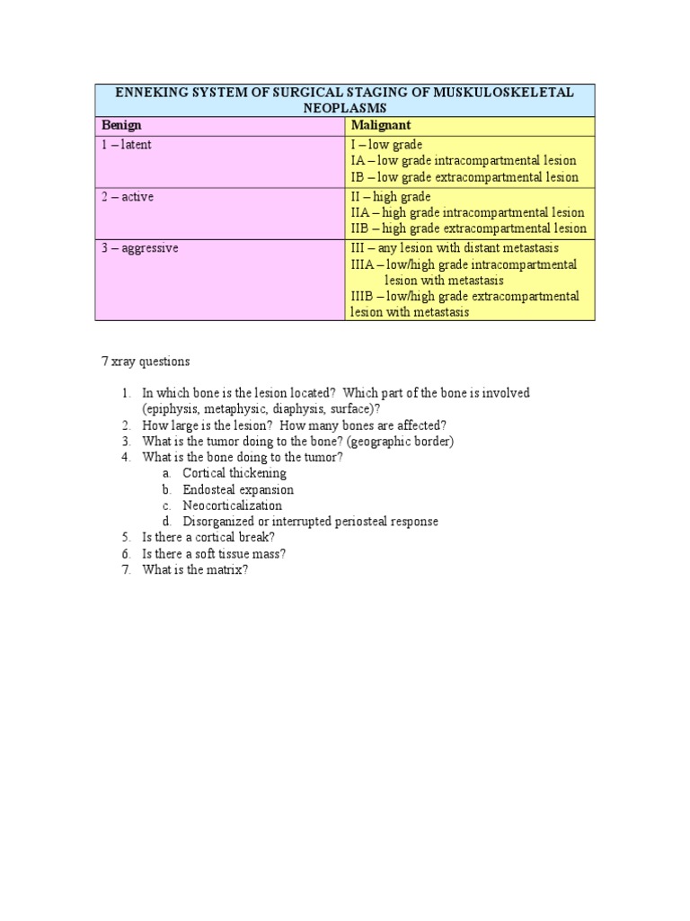 Enneking System of Surgical Staging of Muskuloskeletal Neoplasms | PDF