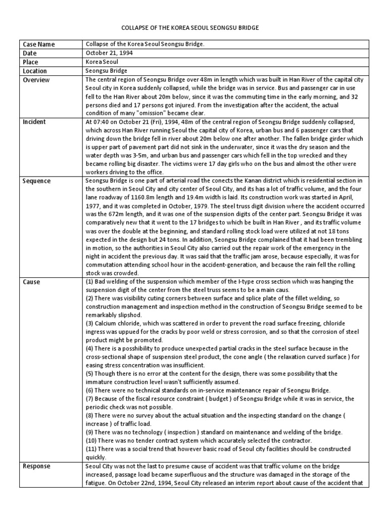 Collapse of The Korea Seoul Seongsu Bridge | PDF | Bridge | Seoul