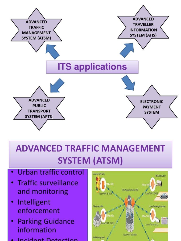 ITS Applications: Advanced Traffic Management System (Atsm) Advanced ...