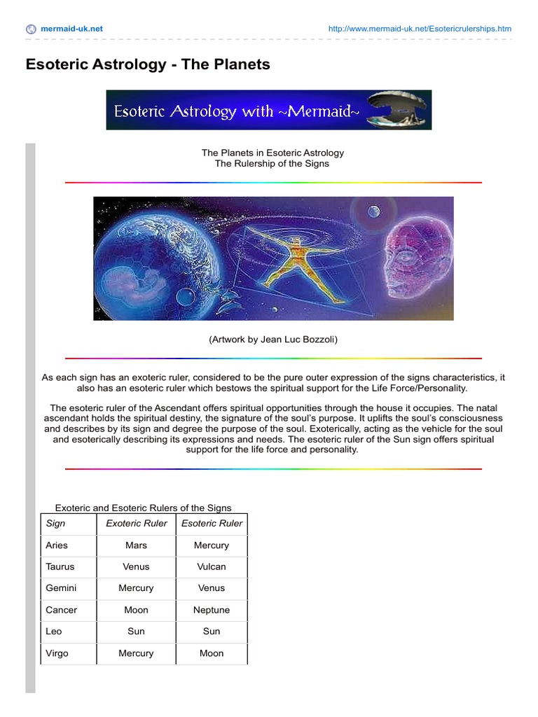 Esoteric Astrology the Planets | Planets In Astrology | Astrological Sign