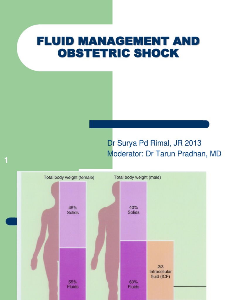 Fluid Management and Obstetric Shock | Shock (Circulatory) | Saline ...