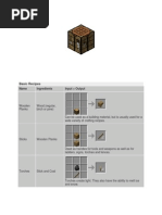 Minecraft Block Hardness | PDF | Minecraft | Materials