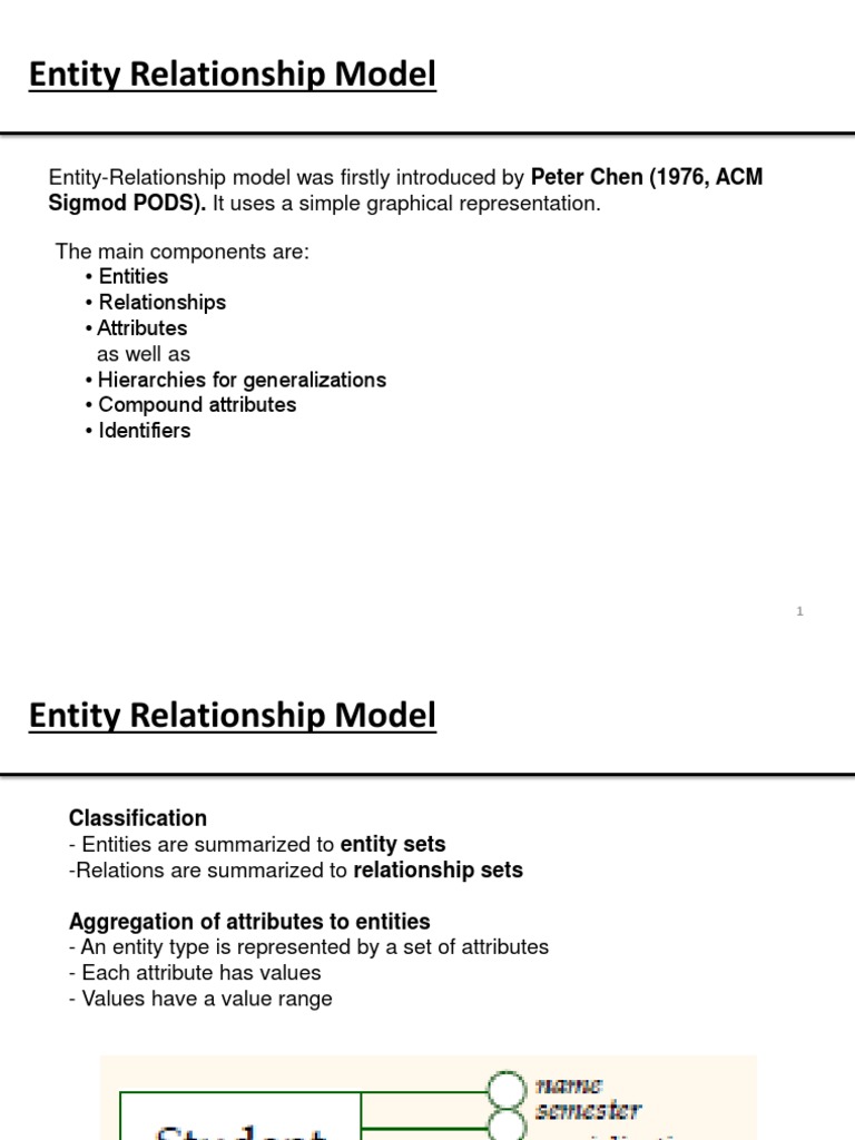 Entity-Relationship Model Was Firstly Introduced by Peter Chen (1976 ...