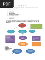 Modelo Rothman | PDF | Causalidad | Ciencias de la Salud