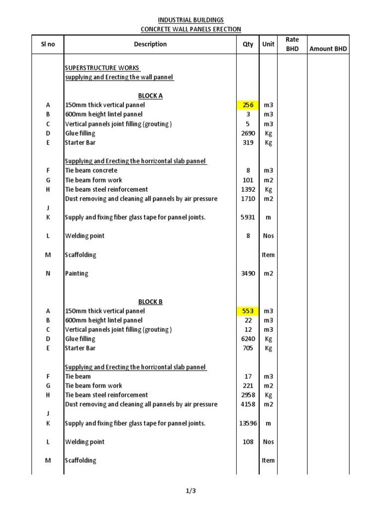 Boq Panel Building | PDF