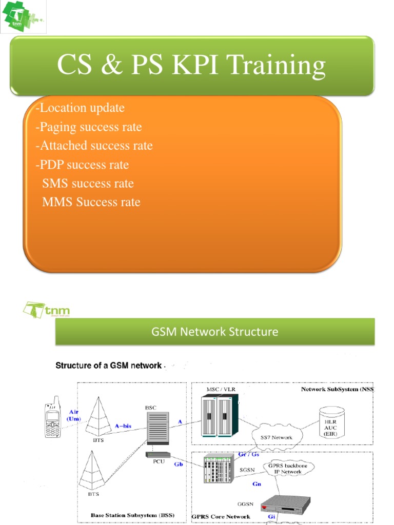 CS and PS KPI 2414 | PDF | General Packet Radio Service ...