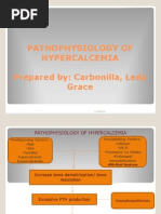 Pa Tho Physiology of Pyelonephritis | PDF | Self-Improvement | Wellness