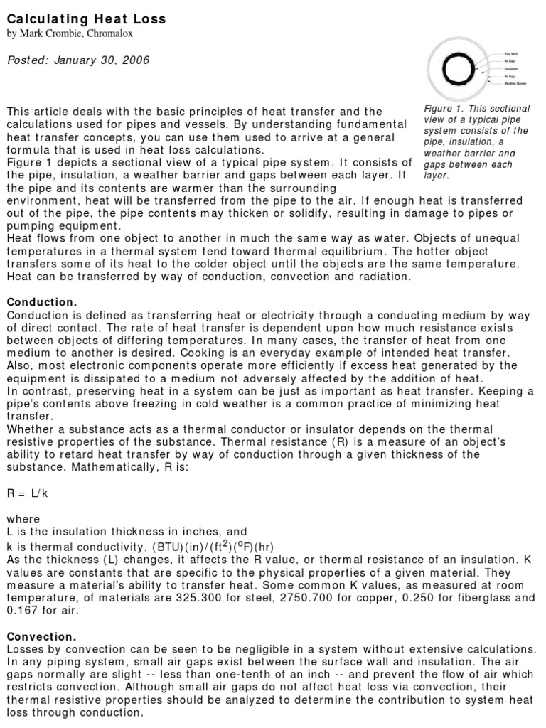 Calculating Heat Loss: Understanding the Basic Principles and Formulas ...