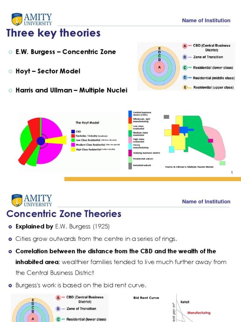 Three Key Theories: E.W. Burgess - Concentric Zone Hoyt - Sector Model ...