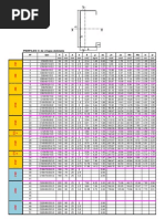 Tabla de Perfiles L Ala Iguales | PDF | Métodos y materiales de enseñanza