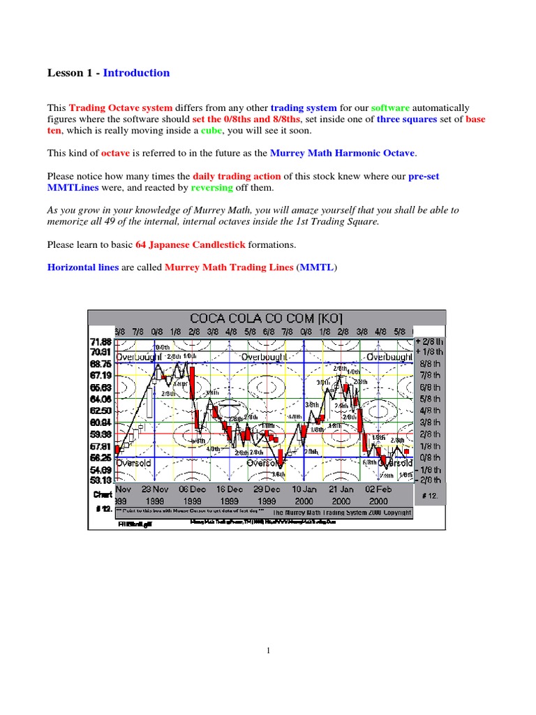 T Henning Murrey - Murrey Math Lessons | PDF | History