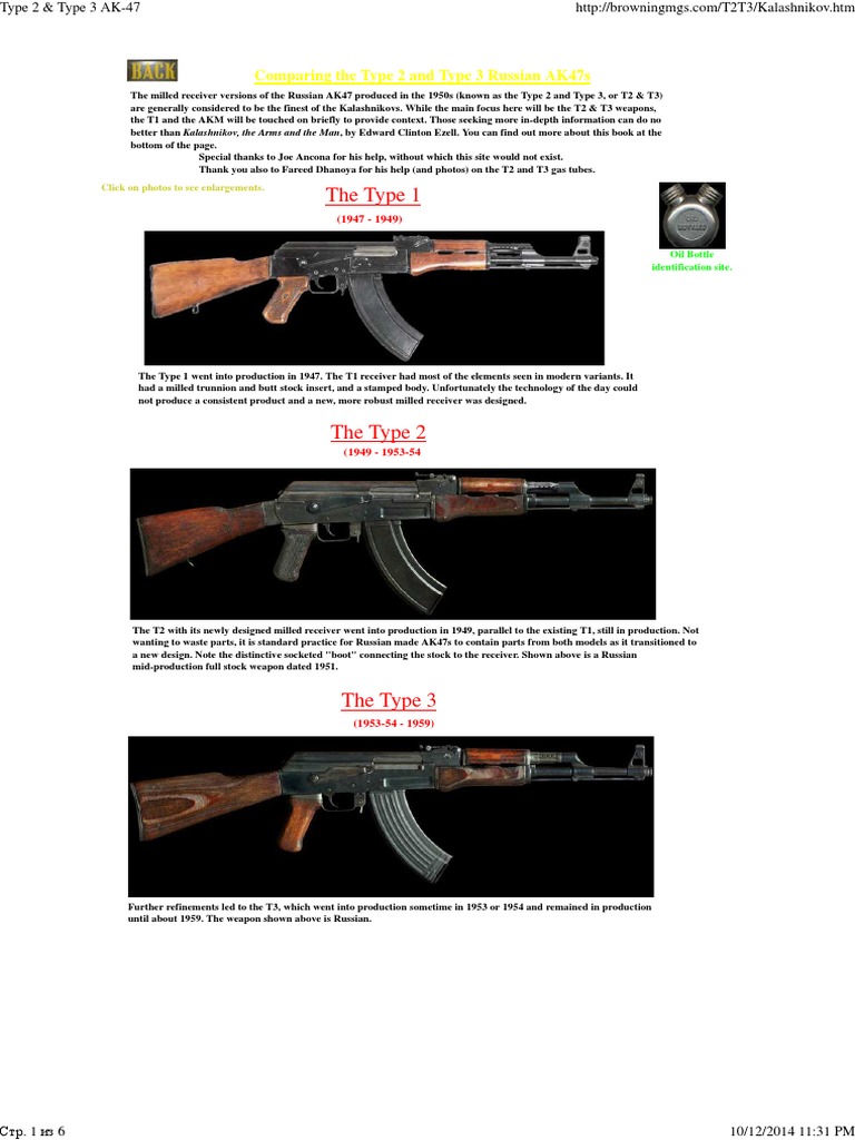 type-2-type-3-ak-47-rifle-personal-weapons