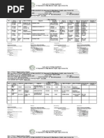 TPR Sheet Form | PDF