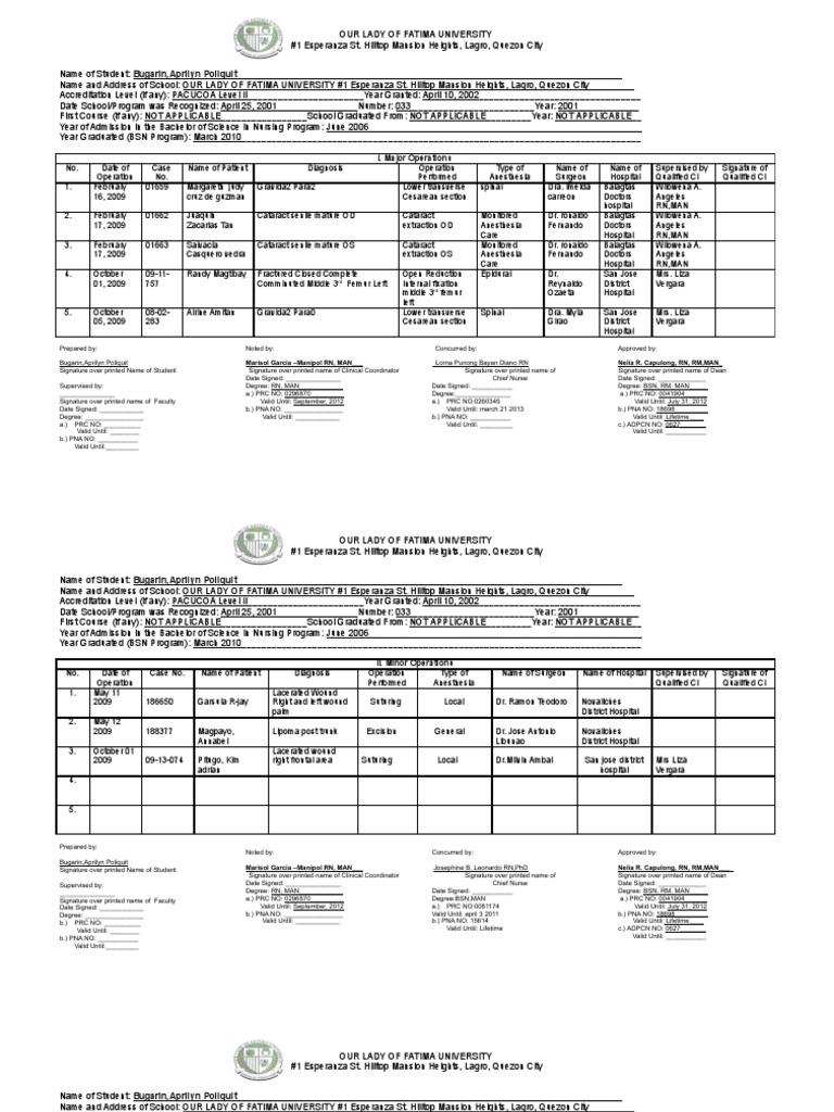PRC Nursing Case Documentation | PDF | Nursing | Pregnancy