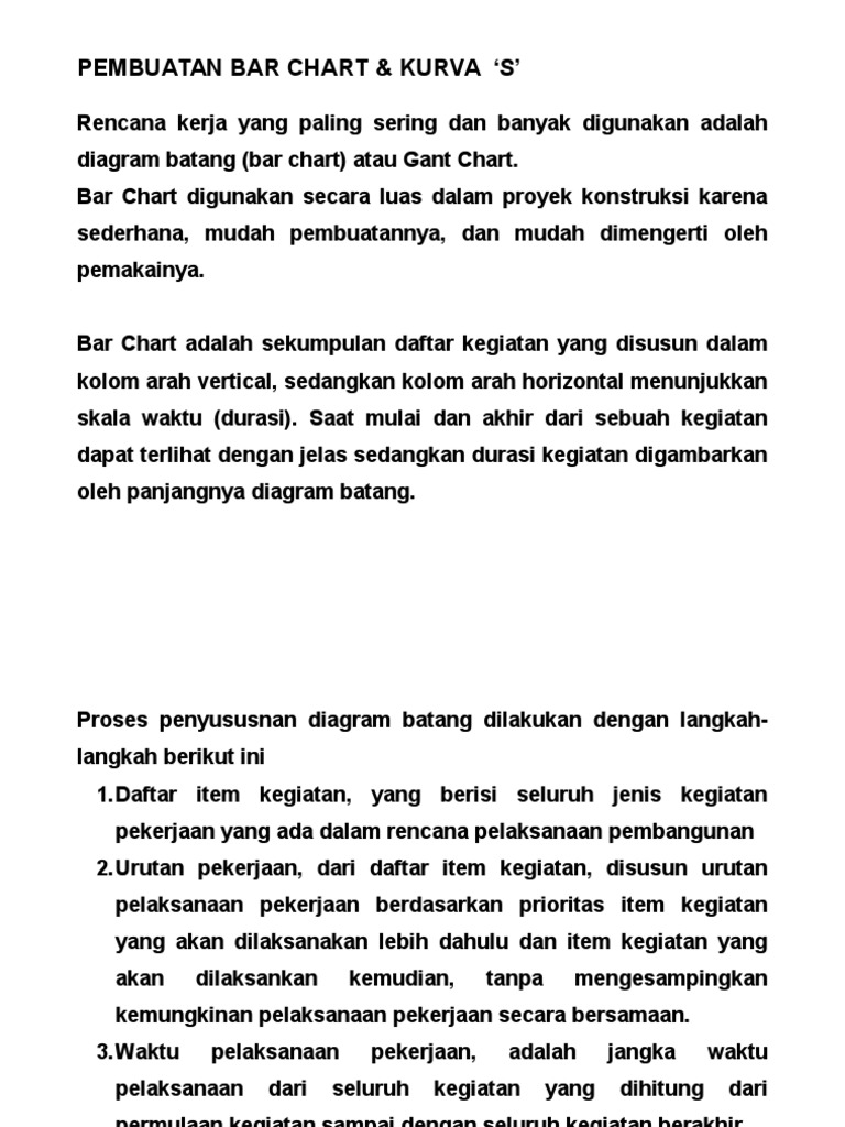 Bar Chart Kurva S | PDF