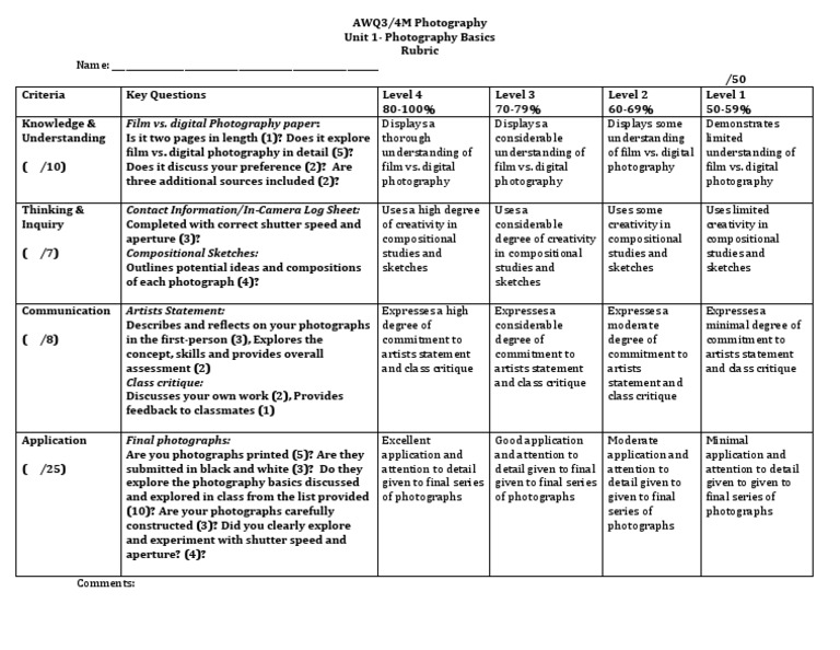 Photography Basics Assessment Rubric | PDF