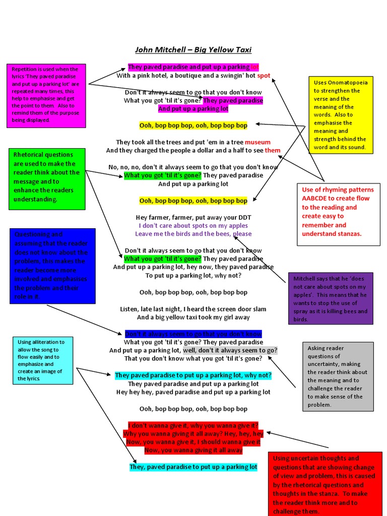 Big Yellow Taxi: Lyrics and Meaning | PDF